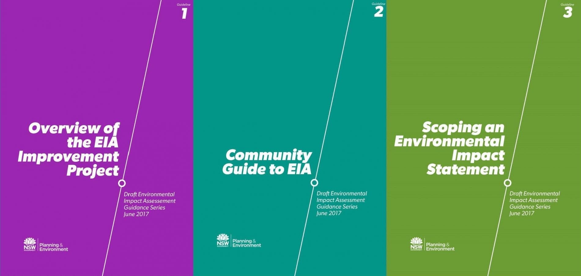 Environmental Impact Assessment Improvement Project - Environmental ...